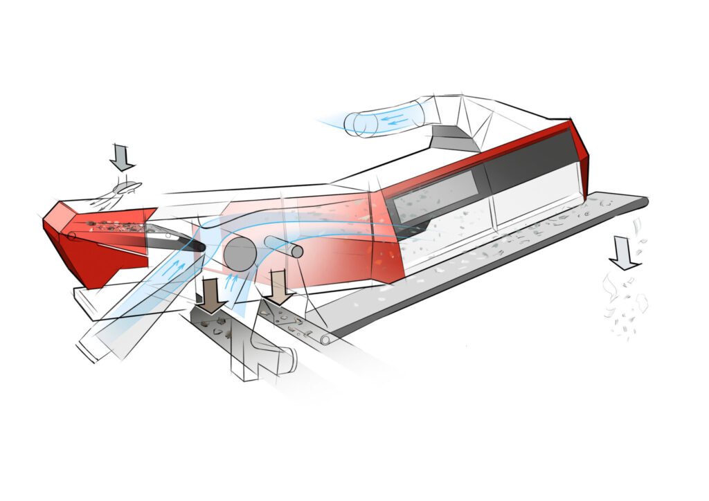 AirStar Windsichter | Westeria